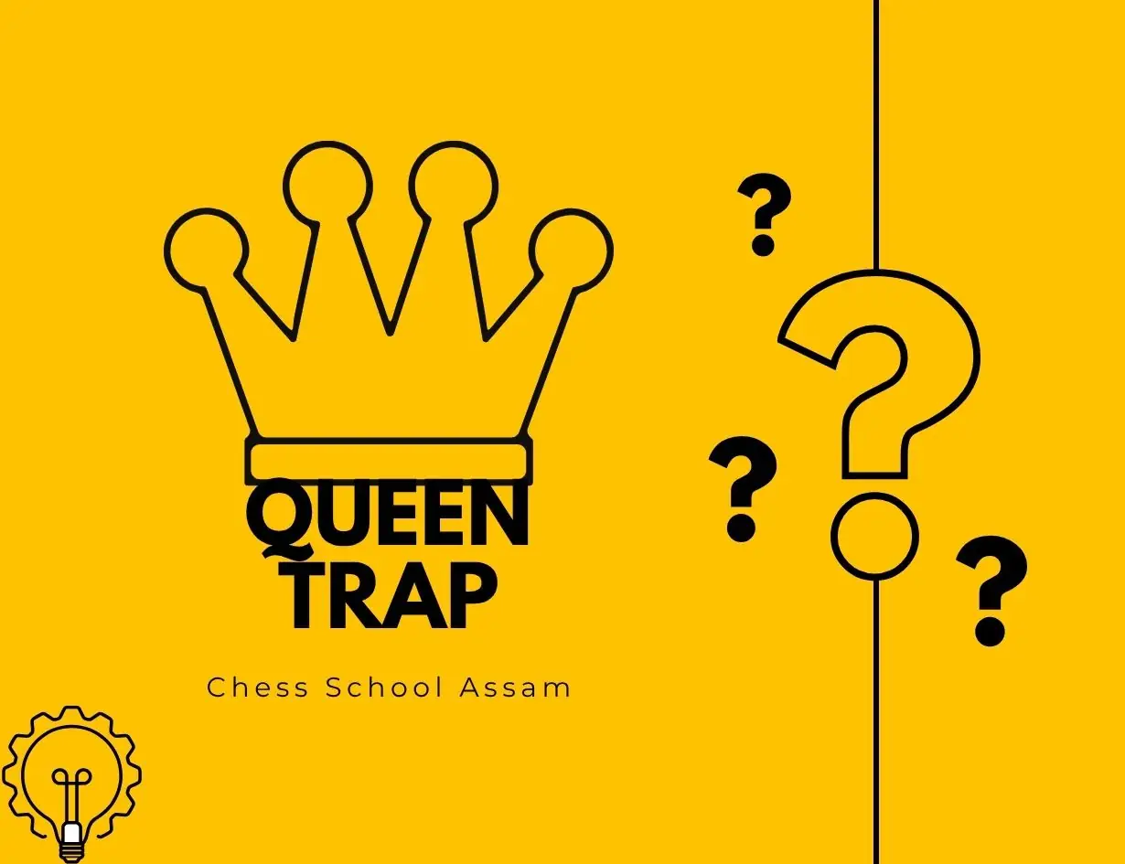 Queen trap - ChessSchoolAssam.com